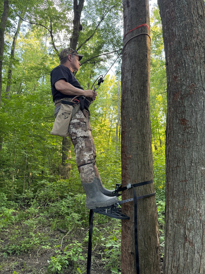 Products – Panther Platforms